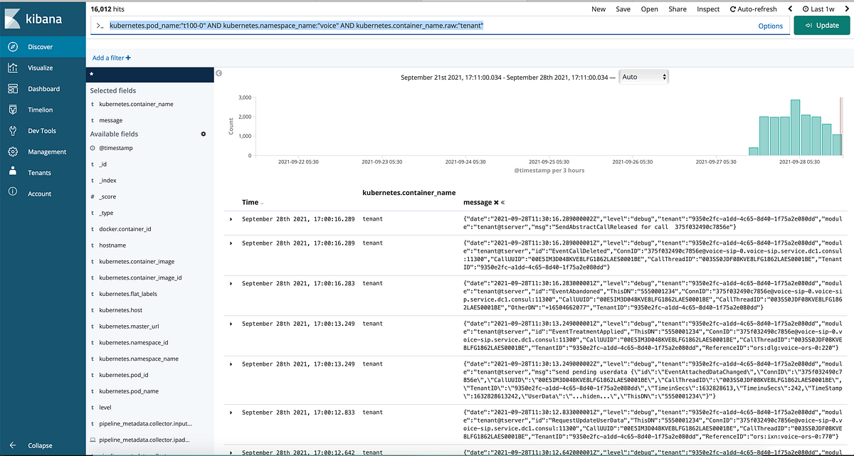 Real-Time Docker Log Monitoring on AWS ECS Fargate Using Elasticsearch, Kibana, and Filebeat ...
