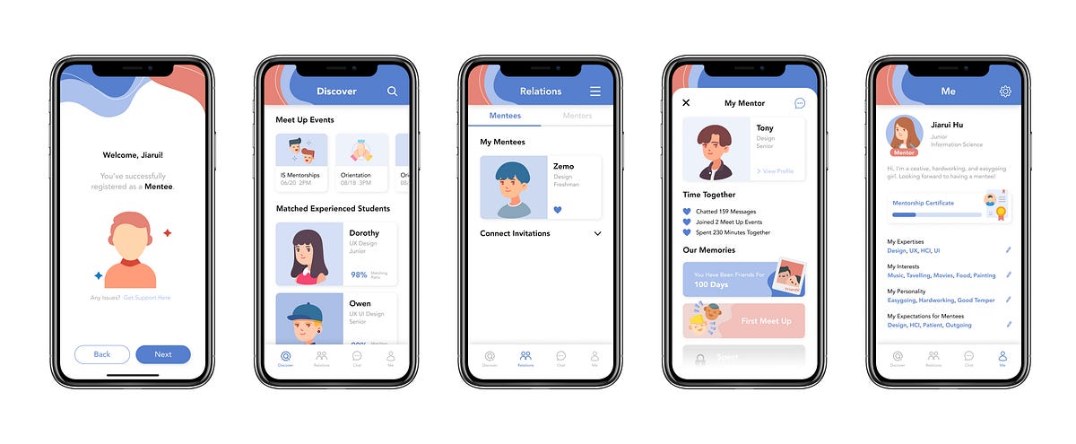 Design Exercise (Prompt#2): Mentors & Mentees Connection | by Jiarui Hu ...