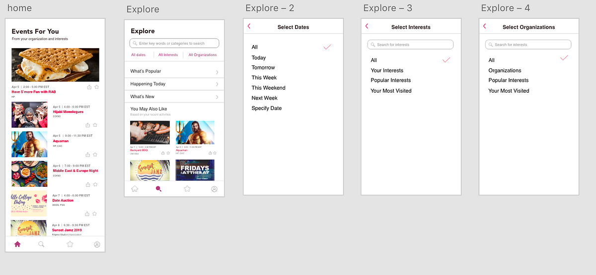 Capstone progress 4/28 | by Sharry Tong | Medium