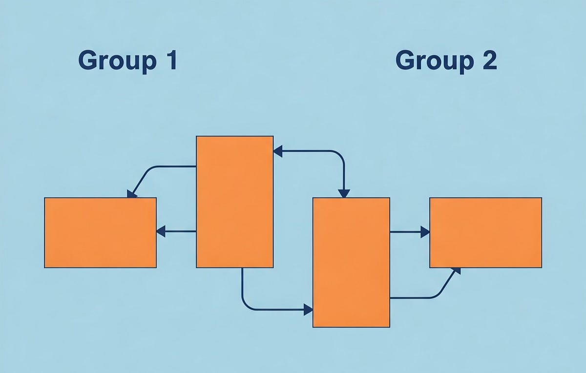 How Gestalt Principles Shaped Our Vision | by Evan Byrd | Mar, 2025 ...