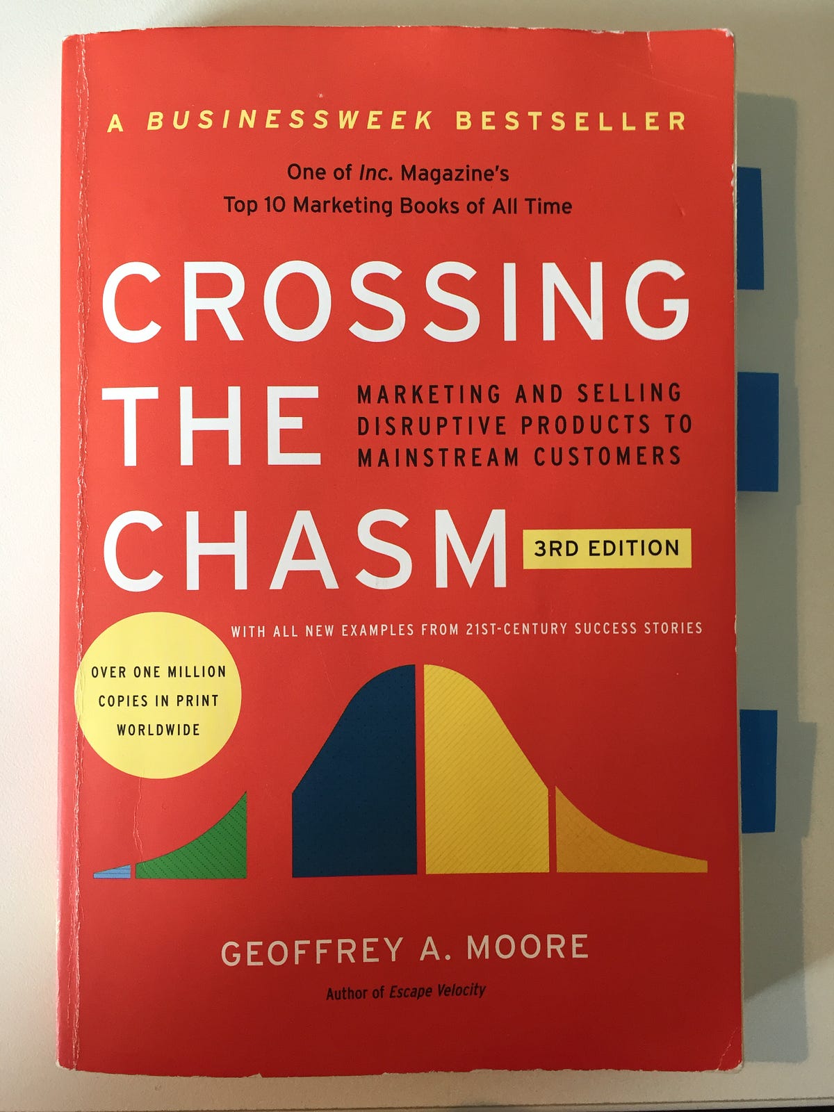 The Entrepreneur’s Book Guide #7: Crossing the Chasm by Geoffrey A ...