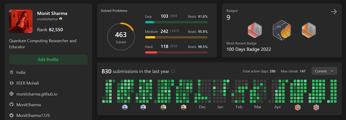 Daily Leetcode Problems Problem 1751 Maximum Number Of Events That Can Be Attended Ii By 7956