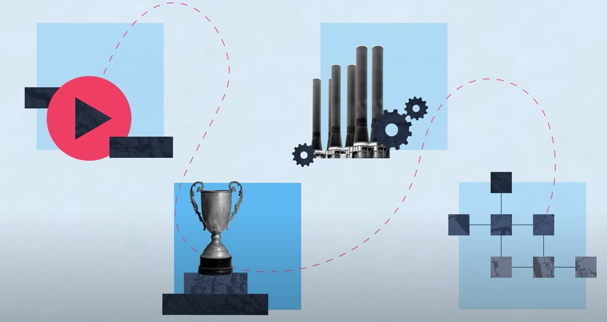 What is a ‘Planning Trap’? Can You Draw a Line Between a Plan And a ...