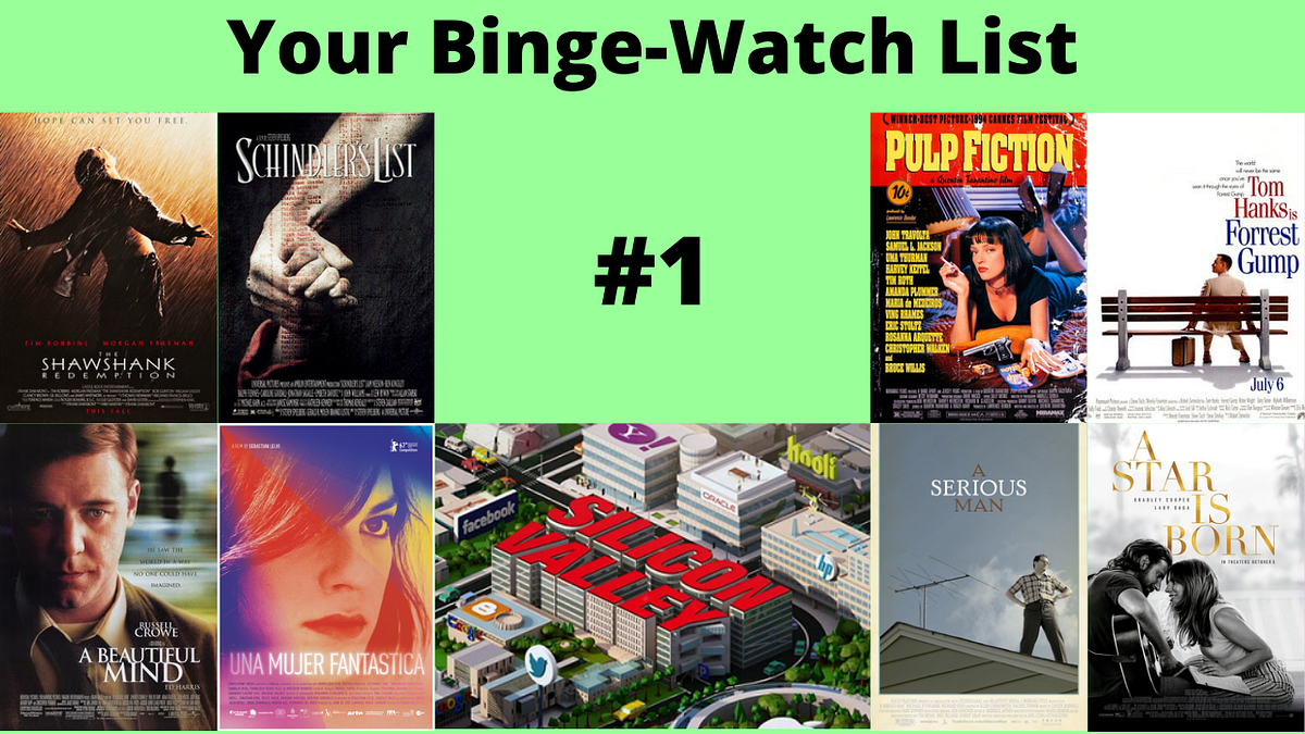 Your Binge-Watch List #1. In this post we are going to explore… | by ...
