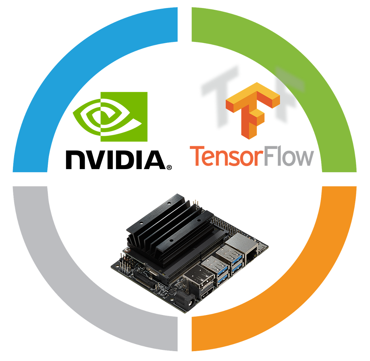Singularity Containers, TensorFlow and the NVIDIA Jetson Nano: an experiment | by Geoffroy ...