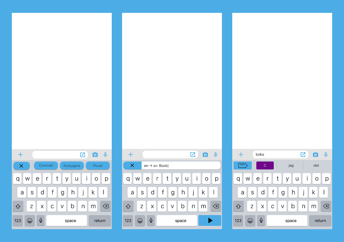 Adding User Guess Functionality to the Scribe Keyboard | by Merrin ...