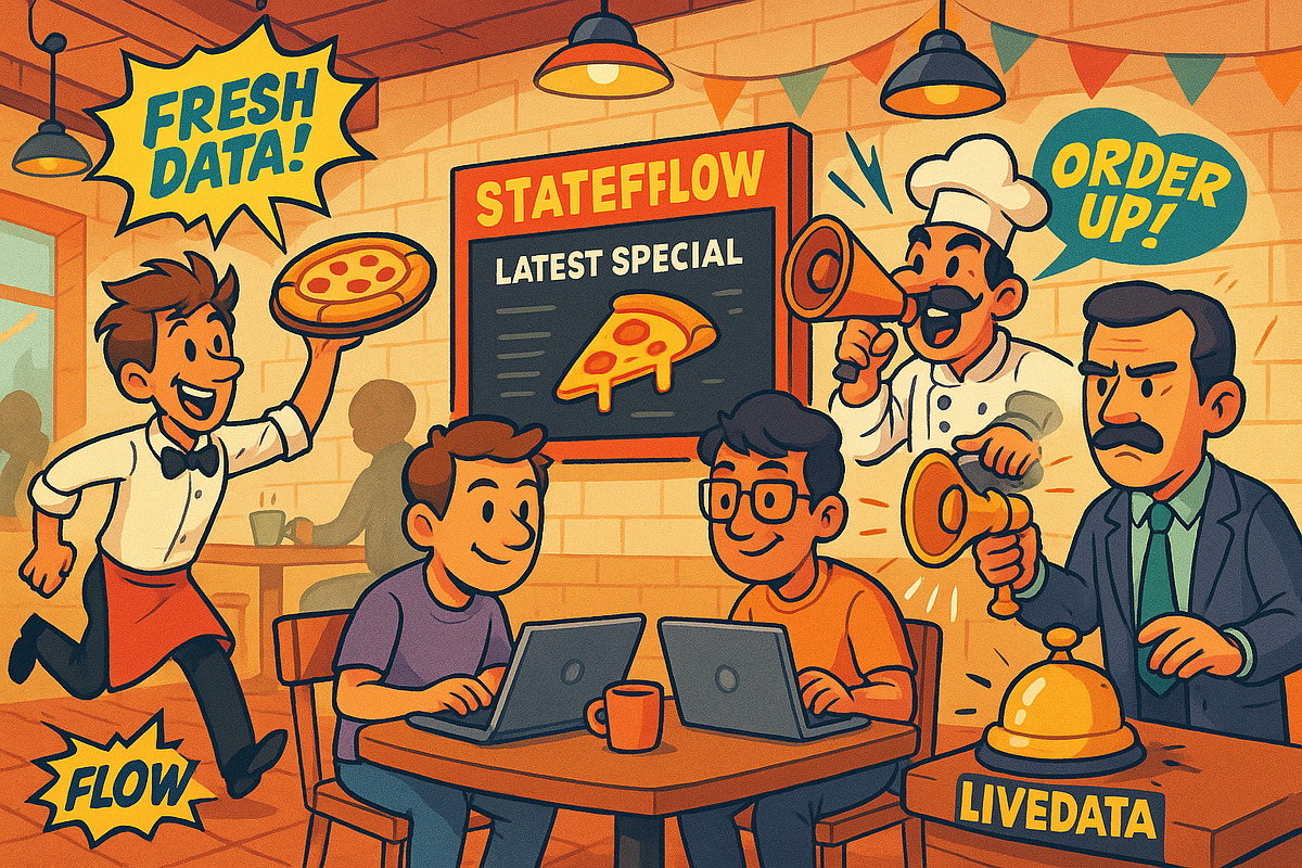 Flow, StateFlow, SharedFlow & LiveData Explained — With Pizza, Jokes ...