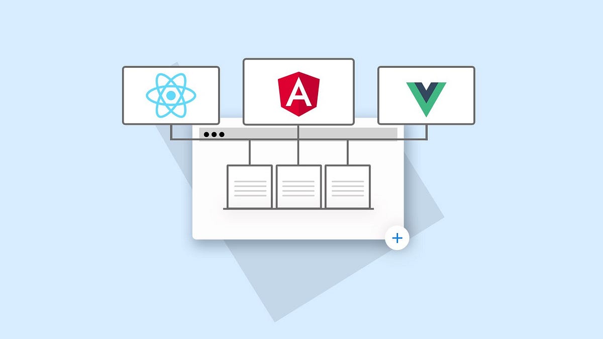 How I Implemented Dynamic Loaded Framework Agnostic Microfrontend App With Nextjs And React