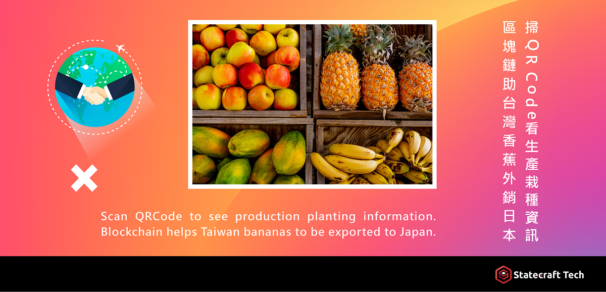 Scan QR Code to see production history, Blockchain helps Taiwan banana ...