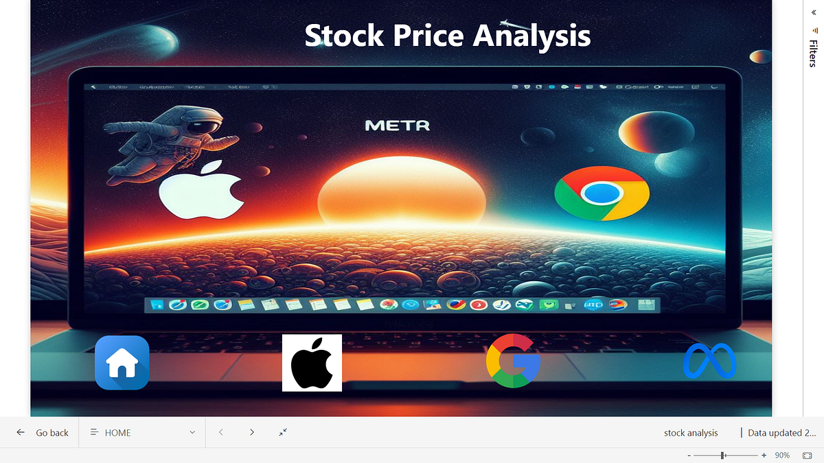 Unleashing Insights: The Power of Interactive Stock Analysis Dashboards ...