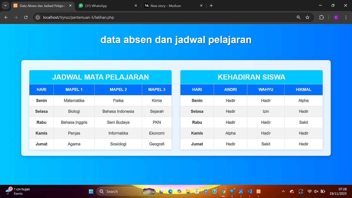 Pelajaran Hari Ini: Array dan Looping Data Secara Mendalam | by Calvin ...