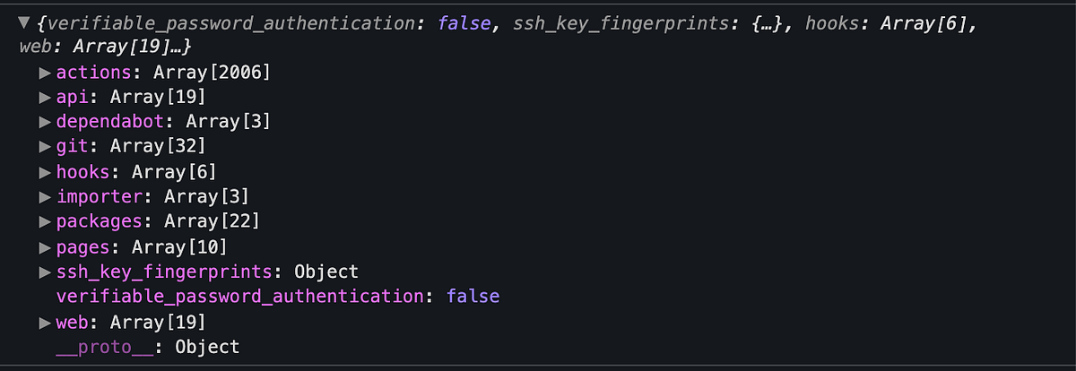 RxJS: map vs pluck vs mapTo Operator | by Vinodh Thangavel | Towards Dev