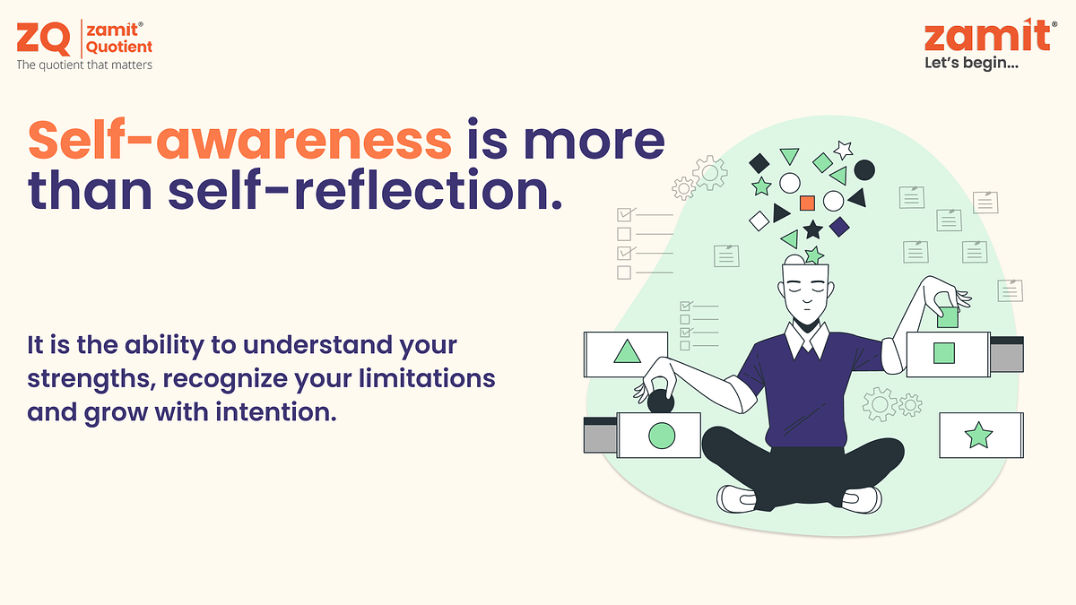 Self-awareness: The Starting Point of Lifelong Growth | by Anez Katre ...