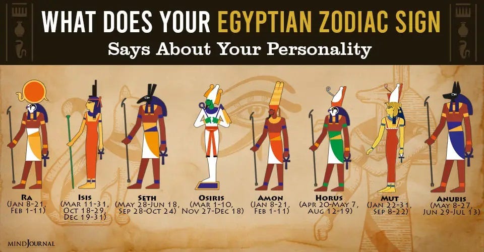 Amun ra zodiac sign 60 photos - Astrologytoyou.com