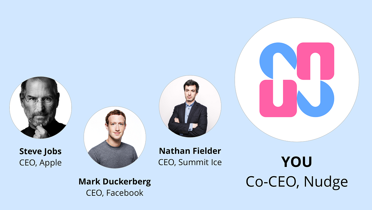 Become CEO of this sexy startup for just $1 a month | by Louis Barclay ...