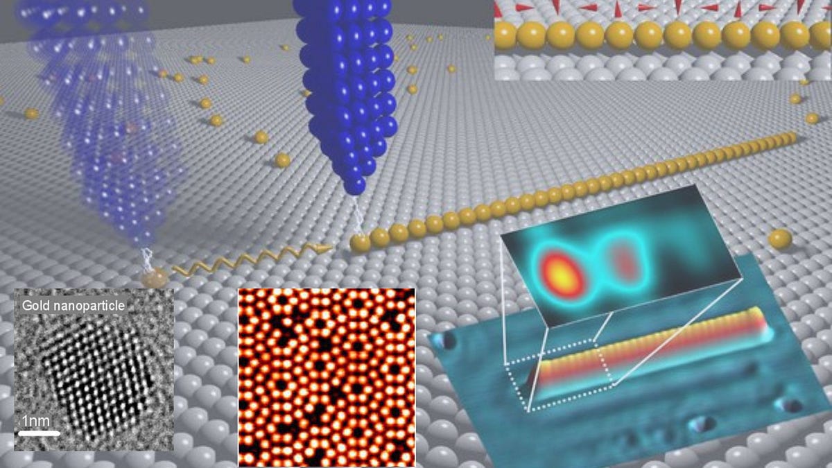 Understanding Atoms Through Visualization: How Scientists Use ...