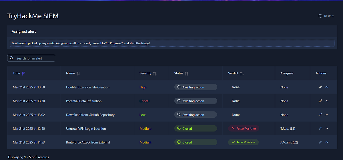 SOC Security Analyst L1: TryHackMe (Module 2) | by Ishan Patel | Medium