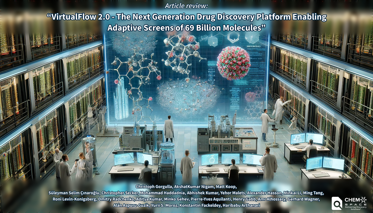 VirtualFlow 2.0 — The Next Generation Drug Discovery Platform Enabling Adaptive Screens of 69 ...