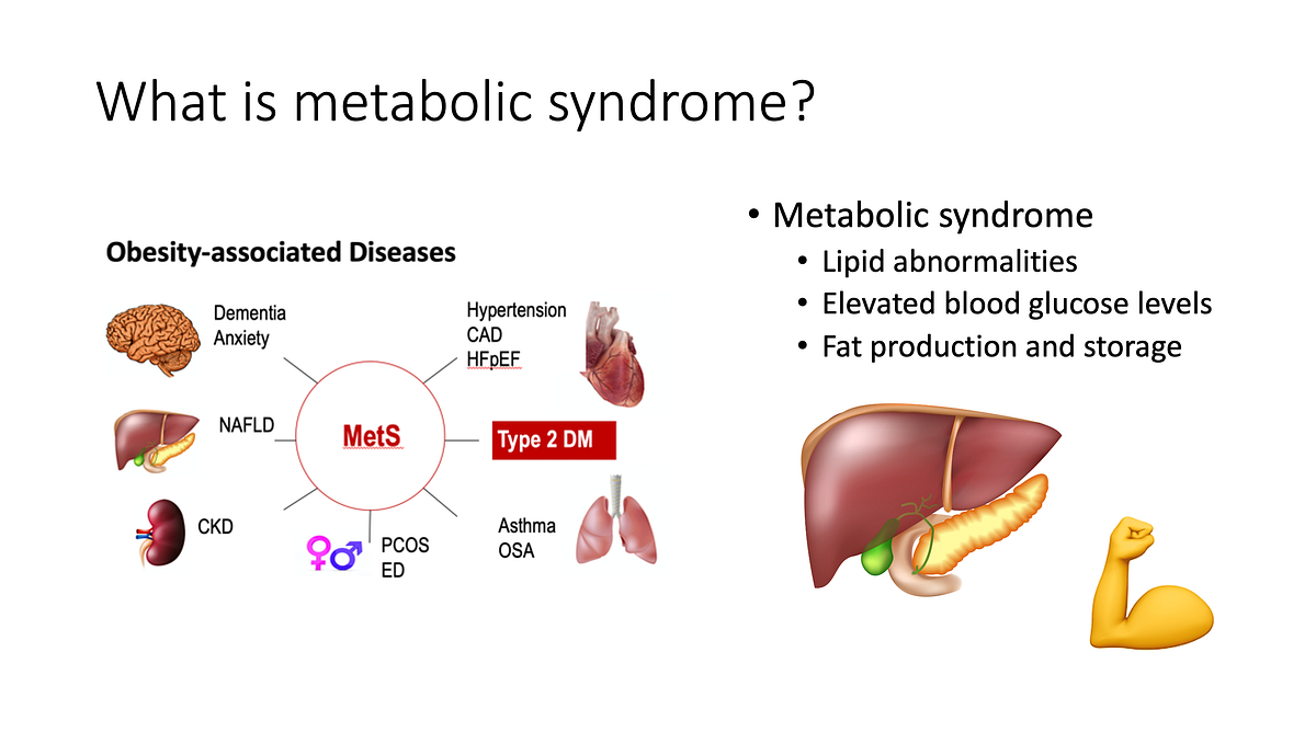 What is metabolic syndrome?. Do I have it and can I make it go away ...