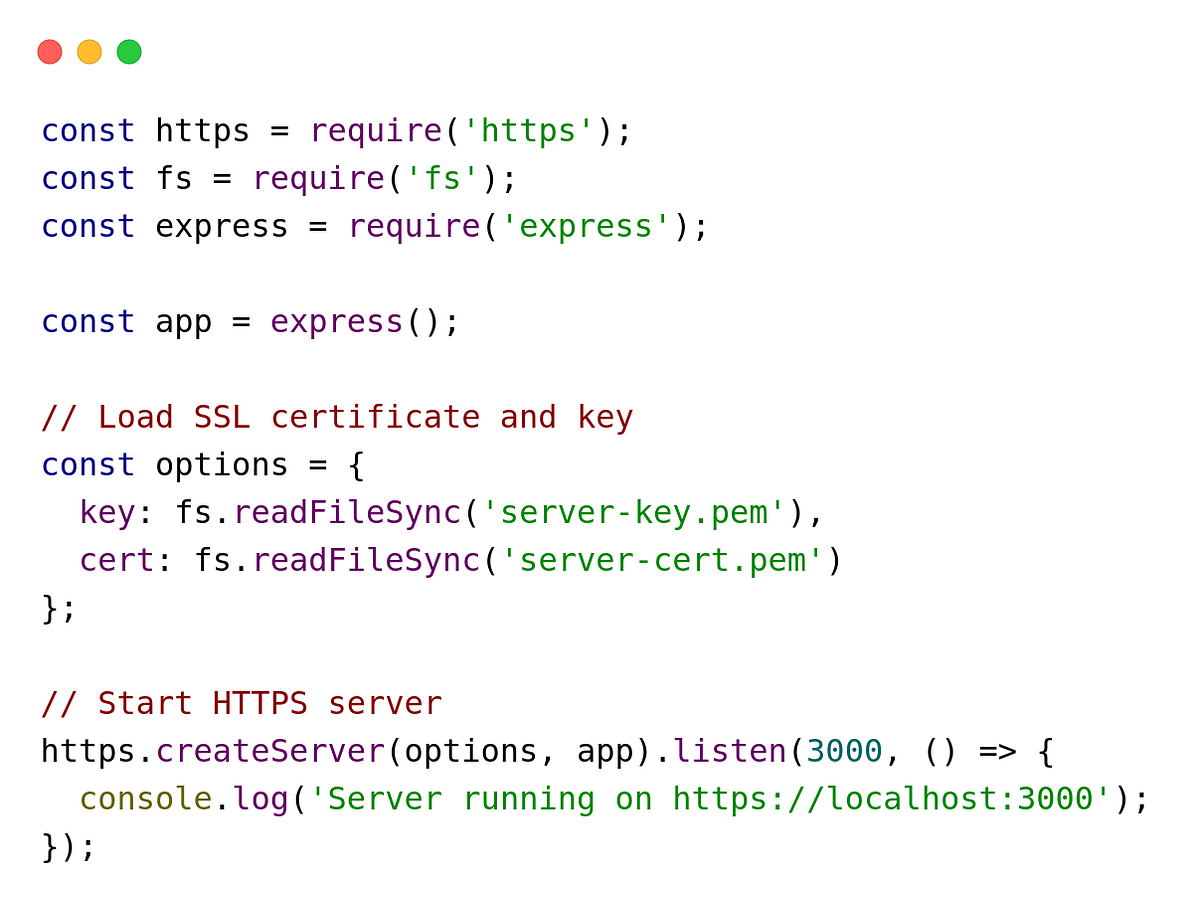 Best Practices for Creating Secure and Robust APIs in Node.js | by Kunwar Anas Ali | Sep, 2024 ...