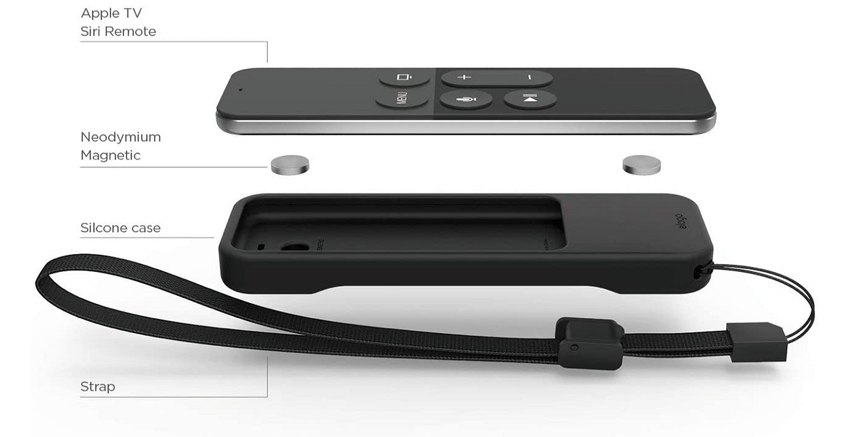 This $8 Accessory Makes The Apple TV Remote Usable | by Tim Baker | Medium