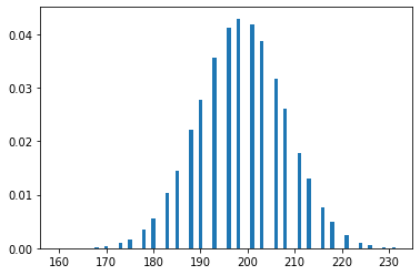 Solving Common Probability Problems with Python Pt.2 — Continuous Data ...