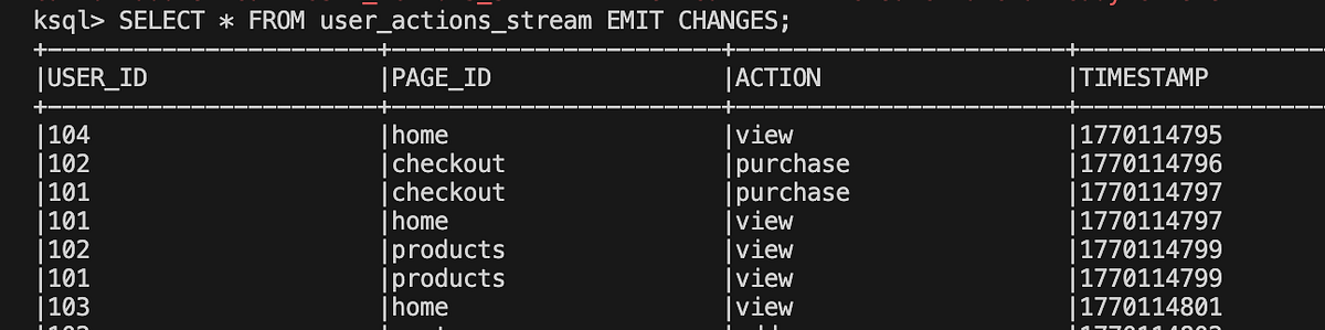 Query Streams explained: Transforming Kafka data in Real-Time with ...