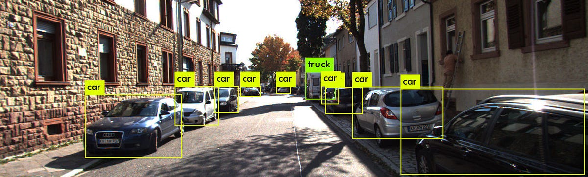 Yolov3 Vs Gaussian Yolov3 Object Detection Is A Central Component… By Tanya Shtym Medium