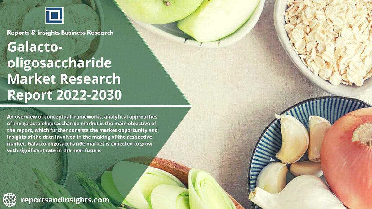 Galacto-oligosaccharide Market Report 2022: Trends, Size, Revenue Analysis, Key Players, and ...
