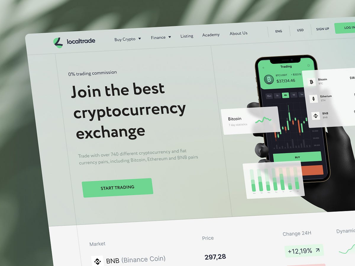 Top 10 Cryptocurrency Exchange Scripts in 2023: A Comprehensive Review ...