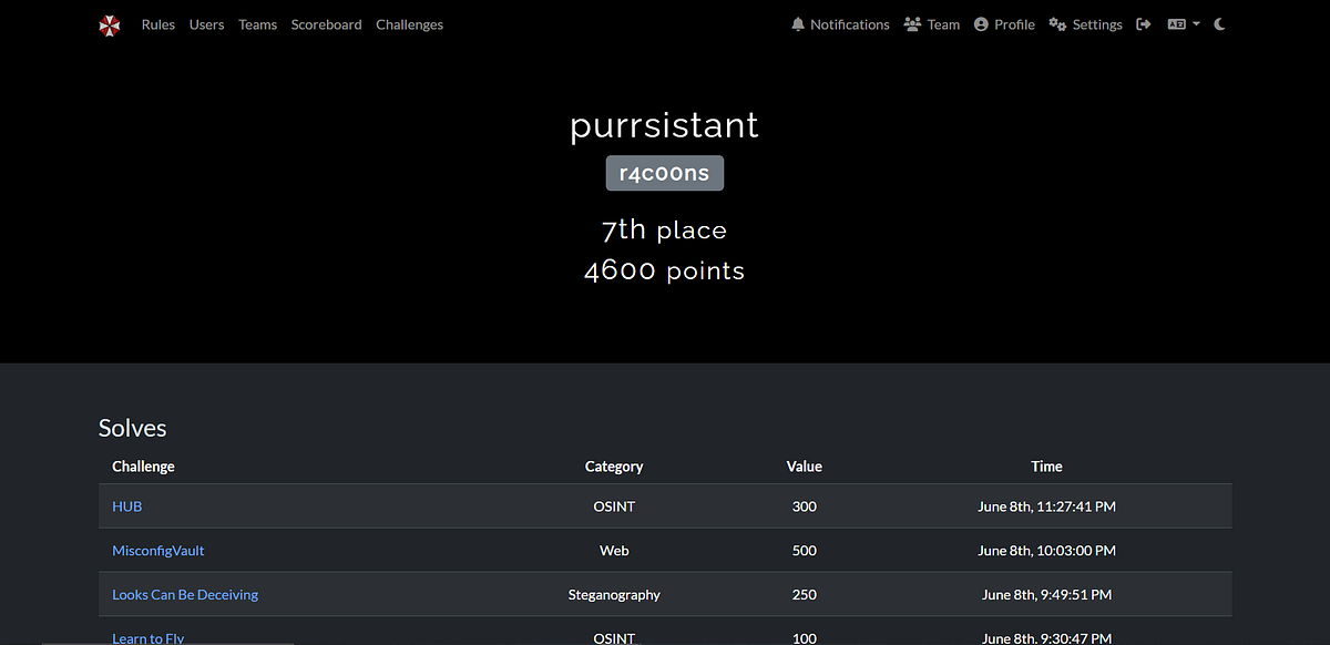CTF Writeup — CyberSecure-X 1.0. Writeup for CyberSecureX 1.0 CTF Round… | by purrsistant | Medium