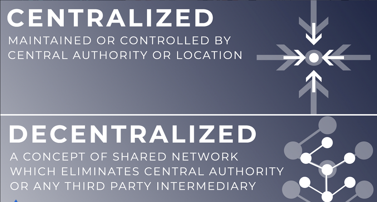 Embrace the Decentralized Revolution: Why The Graph’s Mainnet Triumphs ...