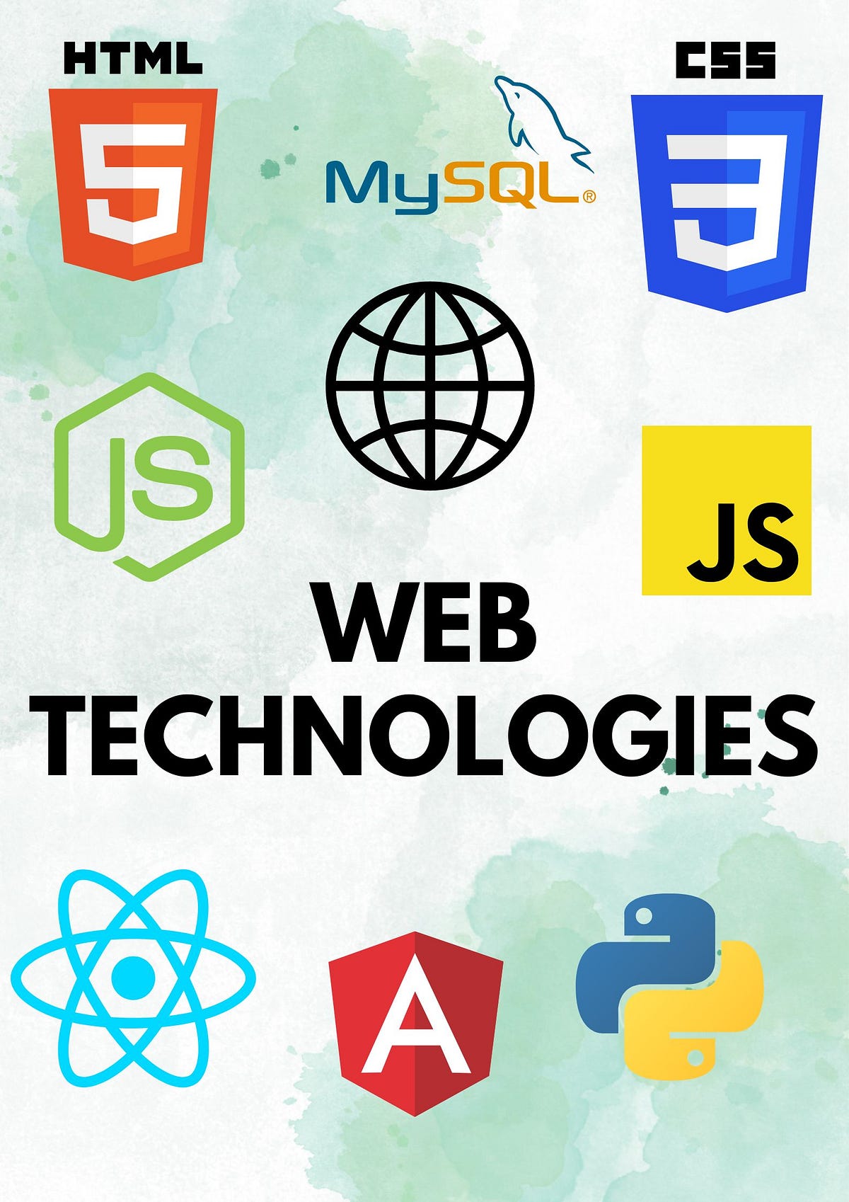 Web Technologies. Web technologies are the technologies… | by Durga ...