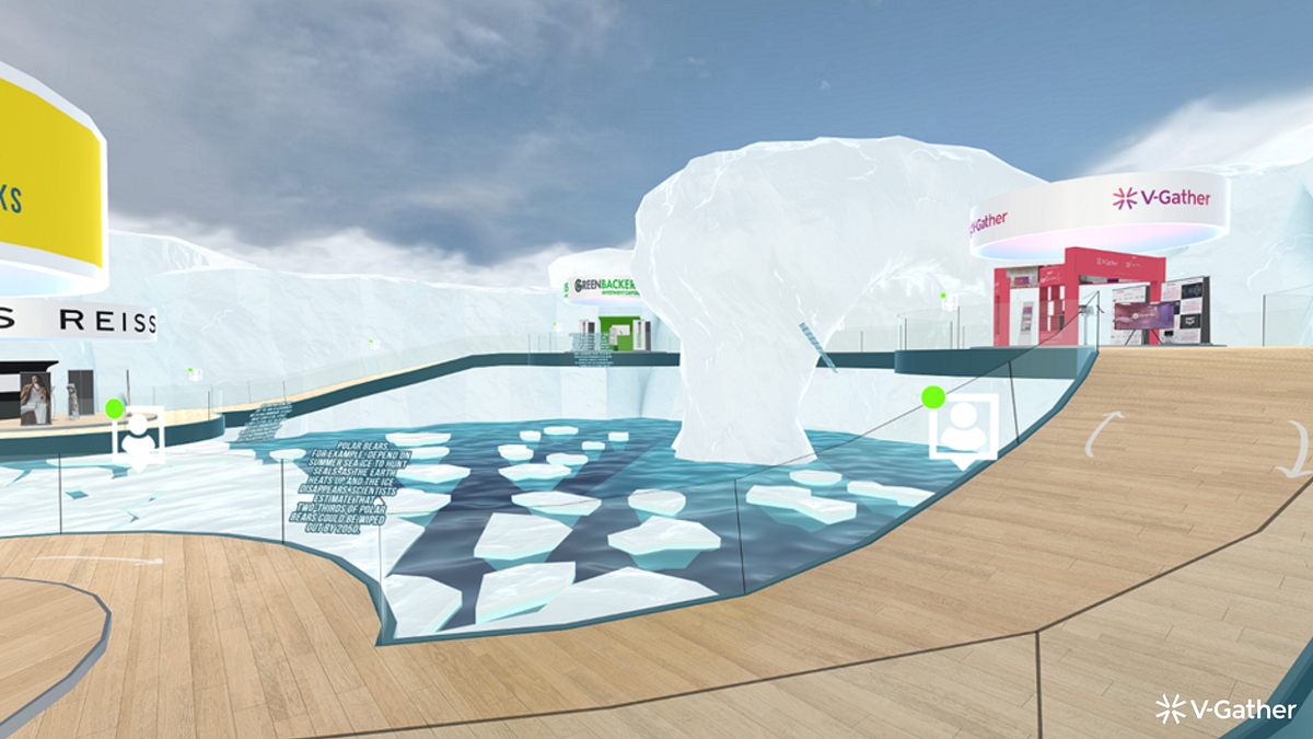 The Social And Communication Aspect Of The Metaverse | by V-Gather | Medium