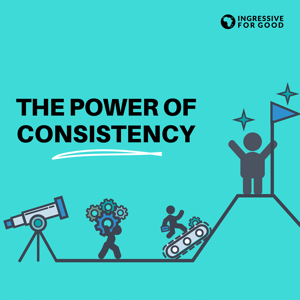 The Power of Consistency: Building Habits for Success | by SAJID IQBAL ...