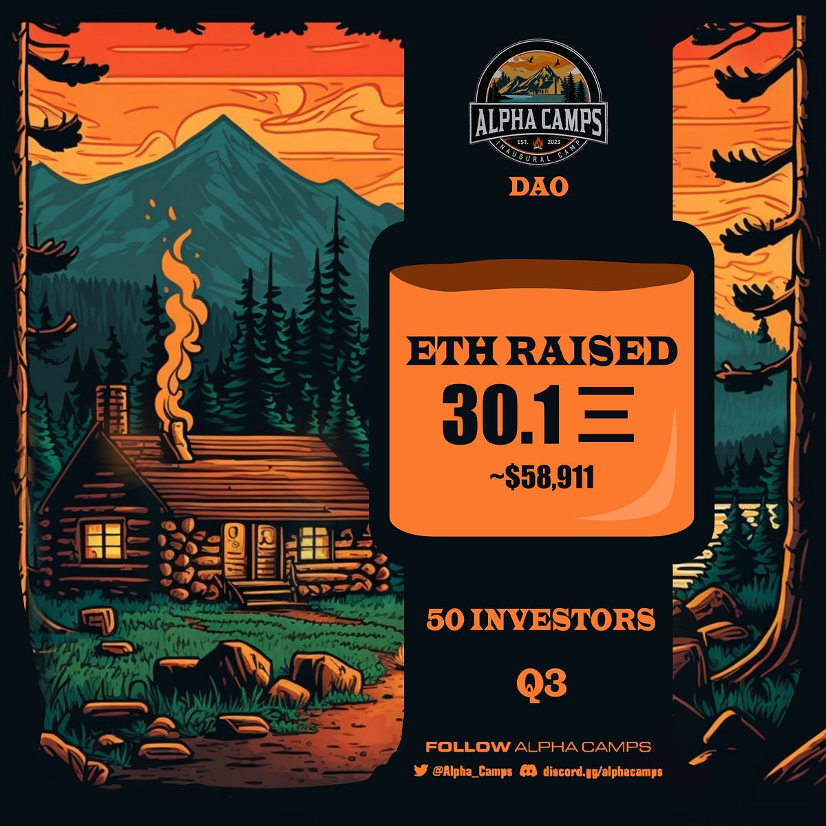 Alpha Camps DAO raises 30 Eth. Alpha Camps DAO, LLC is pleased to… | by Alpha Camps | Medium