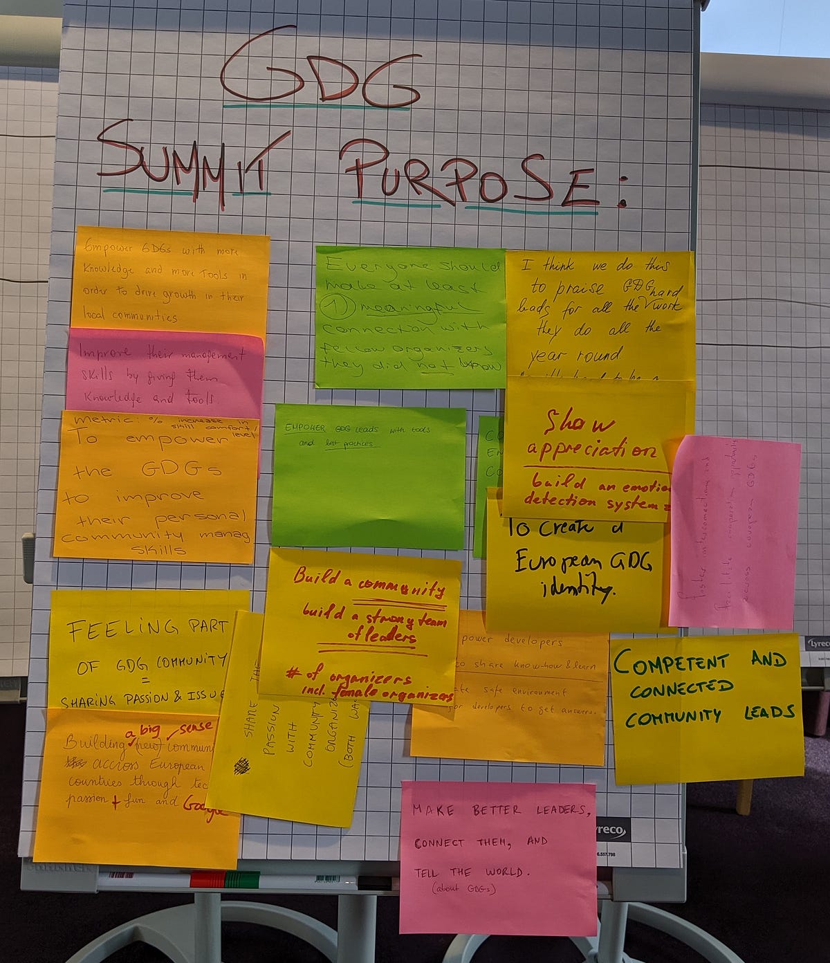 Road to European GDG Leads Summit - Setting the purpose | by Alfredo ...