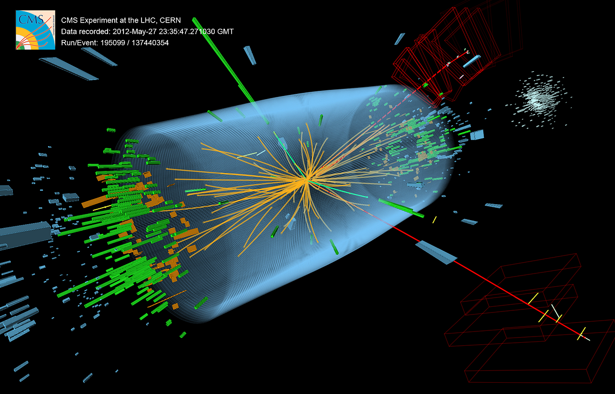 Throwback Thursday: How The Higgs Gives Mass To The Universe | by Ethan ...