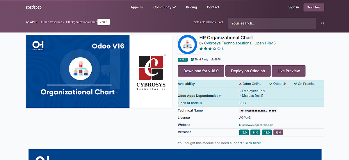 Instalasi Modul Ekstra Organizational Chart & Skenario Hirarki Organisasi PT KITA [Odoo 16] | by ...