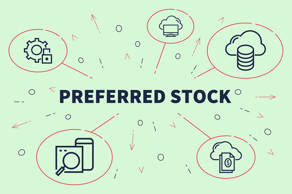 How Preferred Equity Providers Look at Your Deal | by Huber Bongolan ...