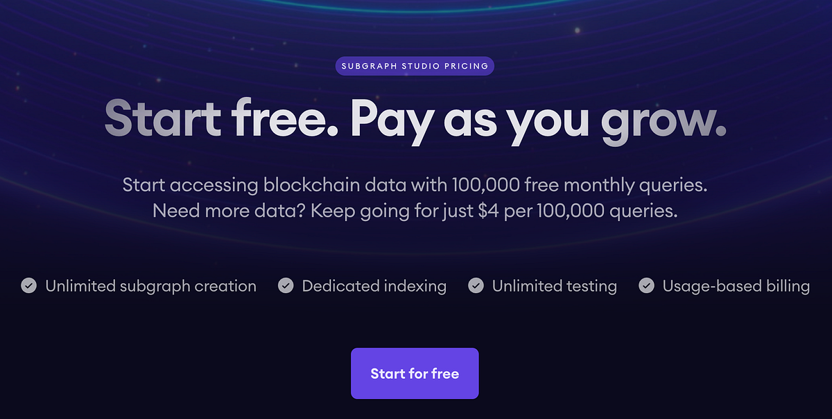 The Graph’s Sunrise of Decentralized Data 🌅 | by Graphtronauts ...