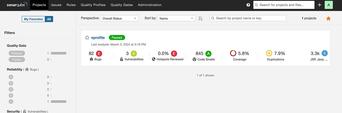 Streamlining CI Workflows: Jenkins, SonarQube, Nexus, and Slack ...