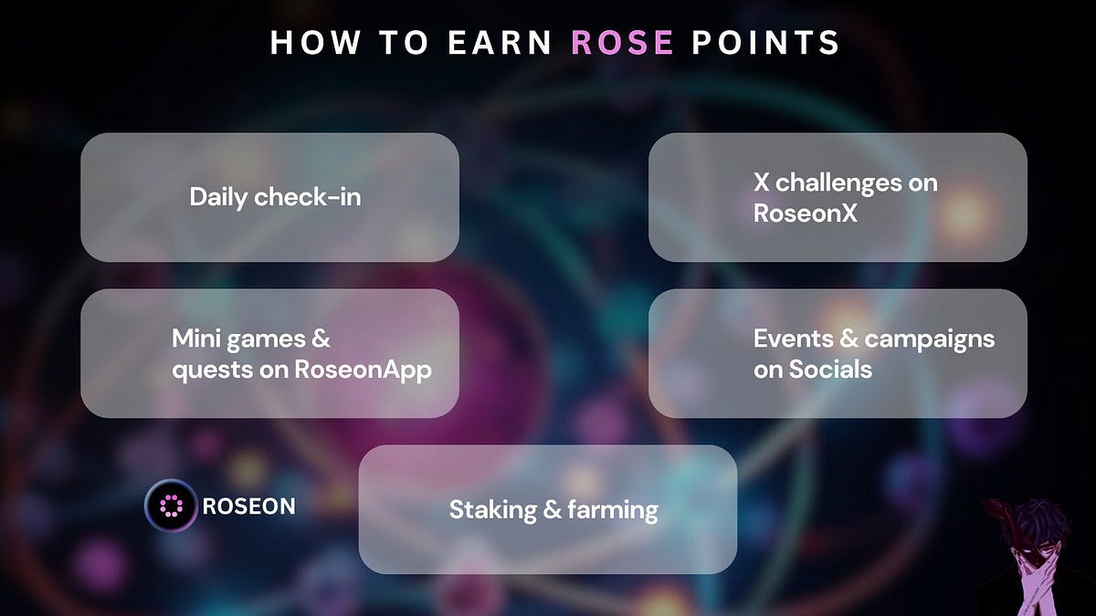 Earning Rose Points: A Comprehensive Guide to Roseon’s Loyalty Program | by ҜΞΞN𓃵 | Jul, 2024 ...
