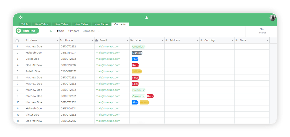 New updates to Table on MEV Suite and how to use them. | by MEV Suite ...