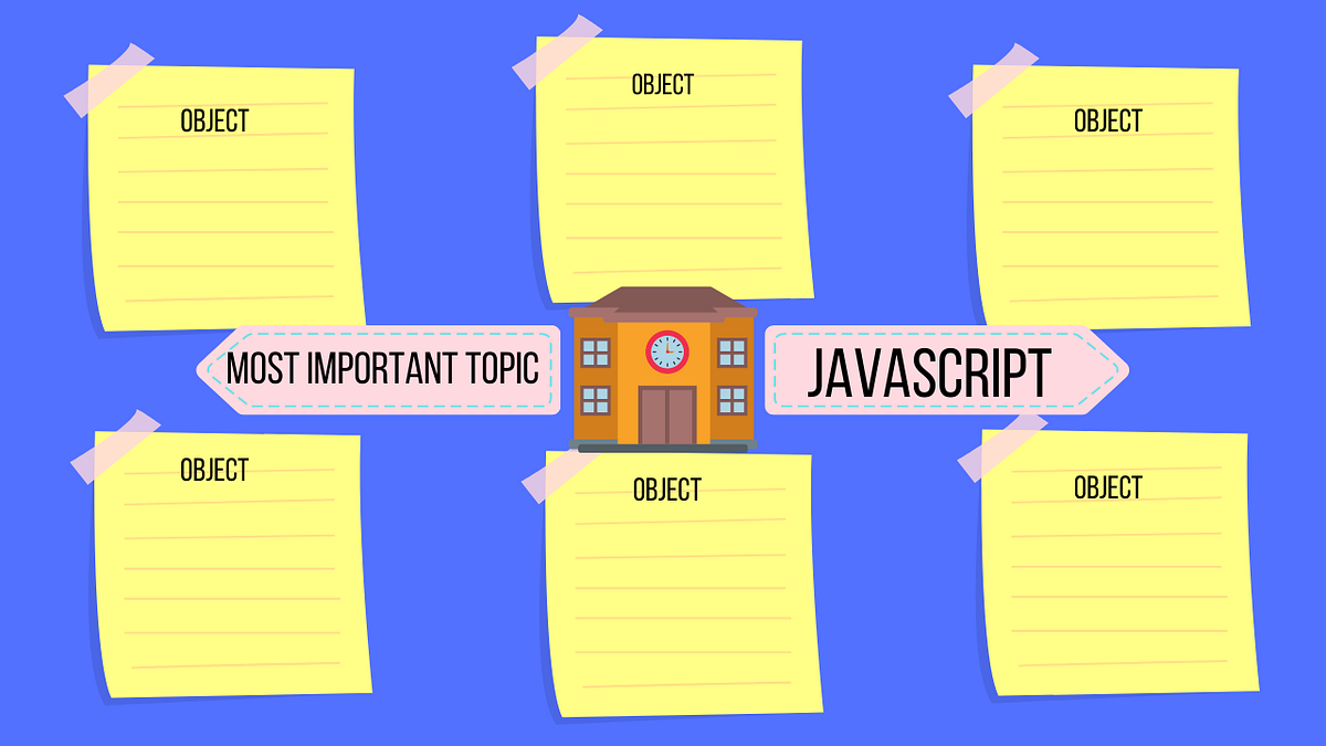 Understand Objects - The 1 Most Important Topic in JavaScript ...