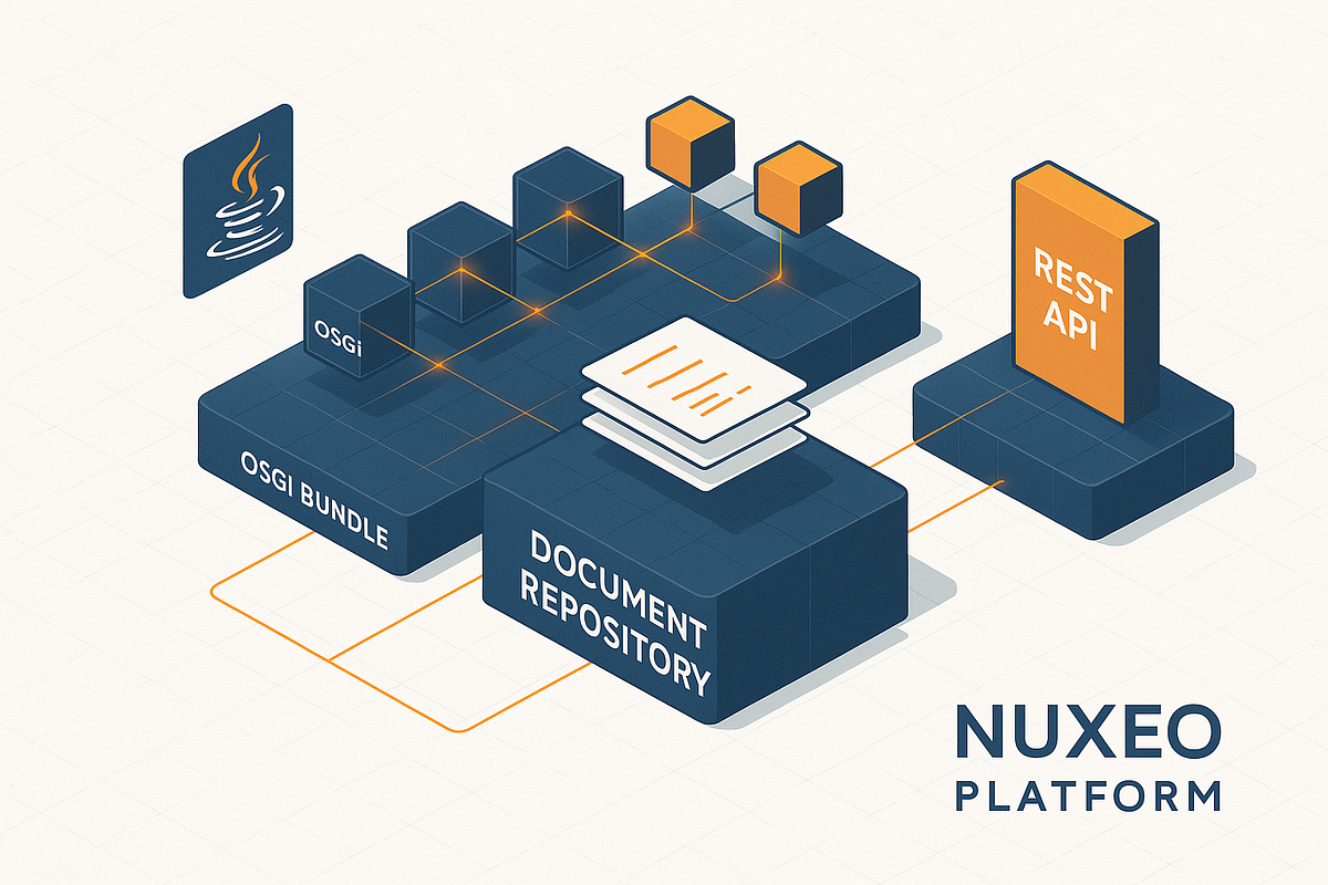 What is Nuxeo? Complete Beginner's Guide to ECM Platform 2025 | Medium