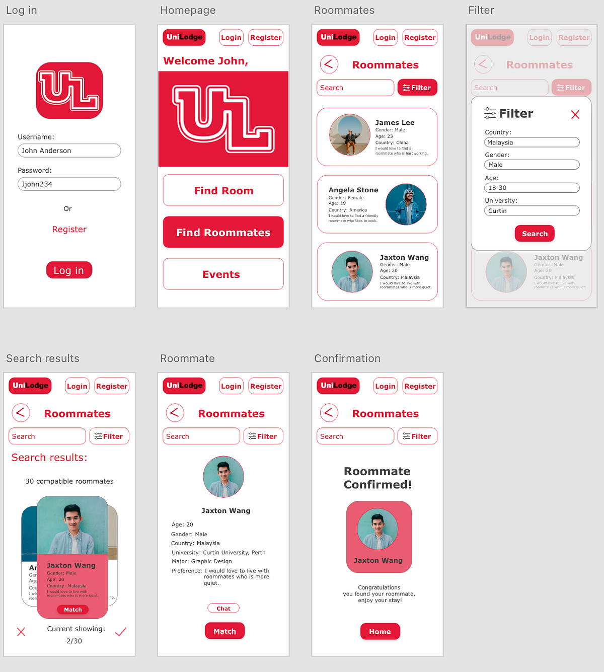Unilodge Design Sprint. Brief | by Sally Chong | Medium