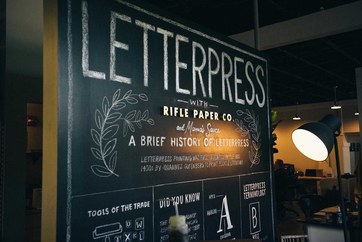 Writing the future. Hand Lettering. It’s all around us and… | by IDA ...