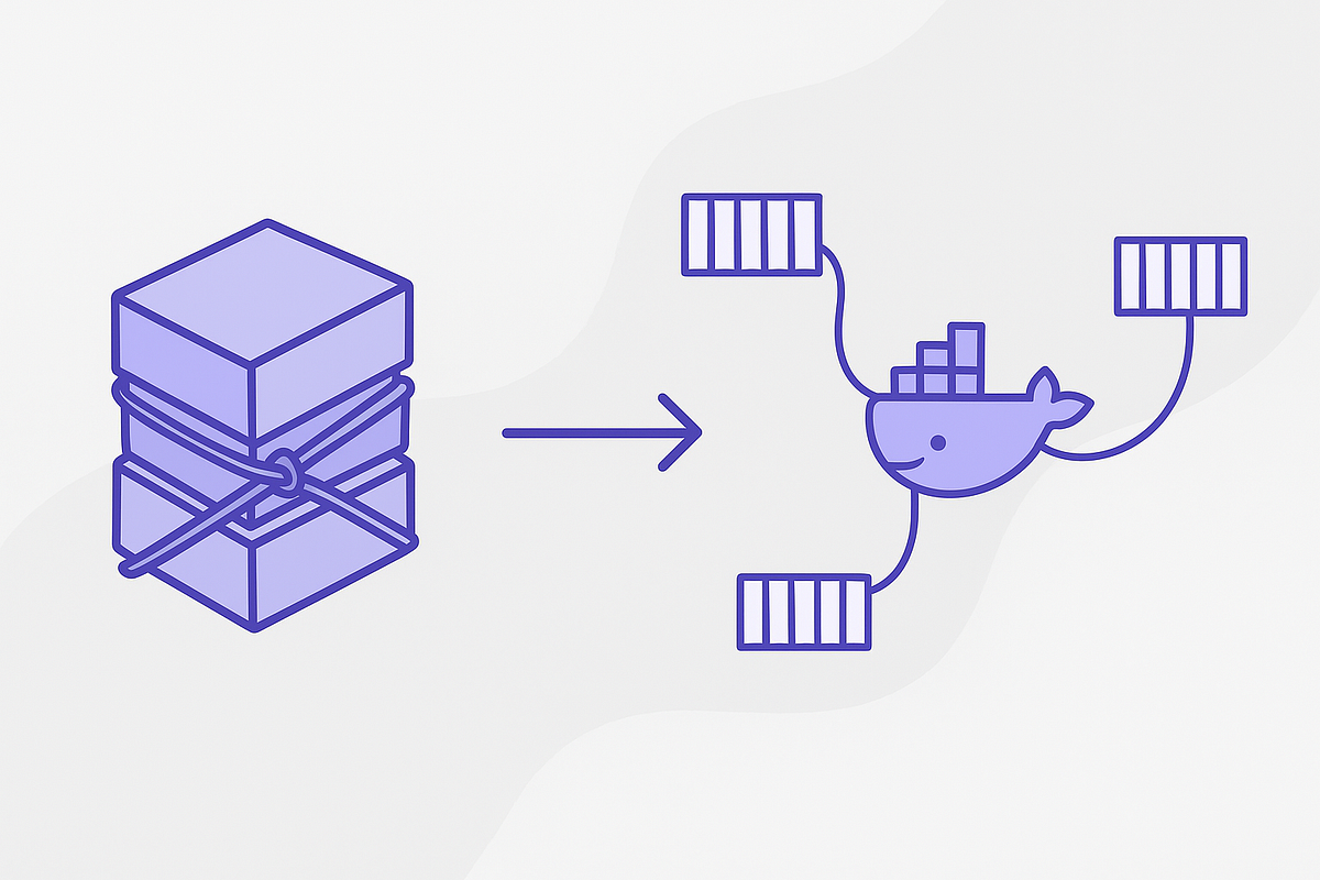 How Microservices Solve the “Single Point of Failure” Problem — A Hands ...