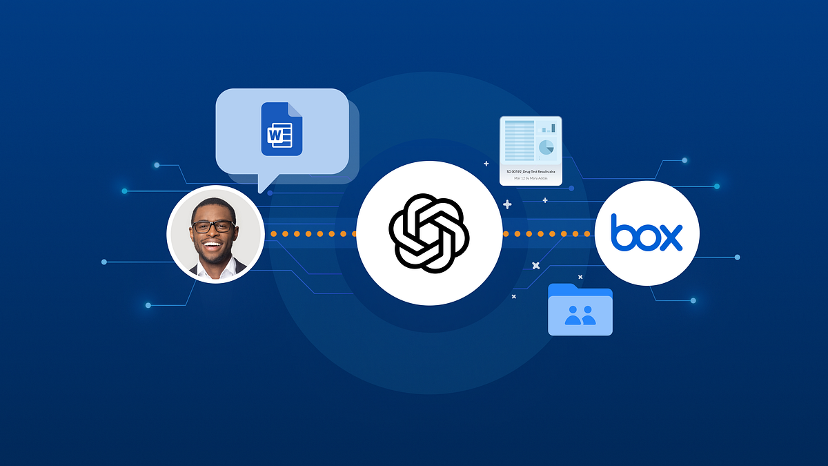 Building Multi-Agent workflows with OpenAI’s new SDK and Box | by Rui Barbosa | Medium | Box ...